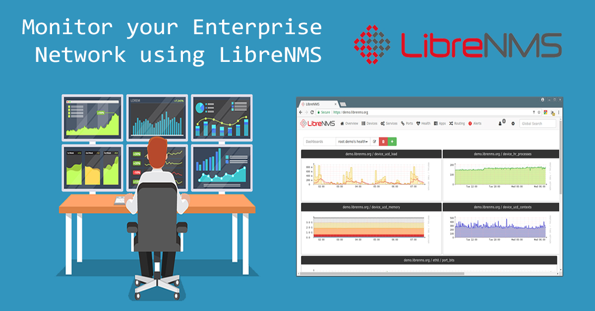 Librenms Monitoring And Alerting Your Enterprise Network Easily