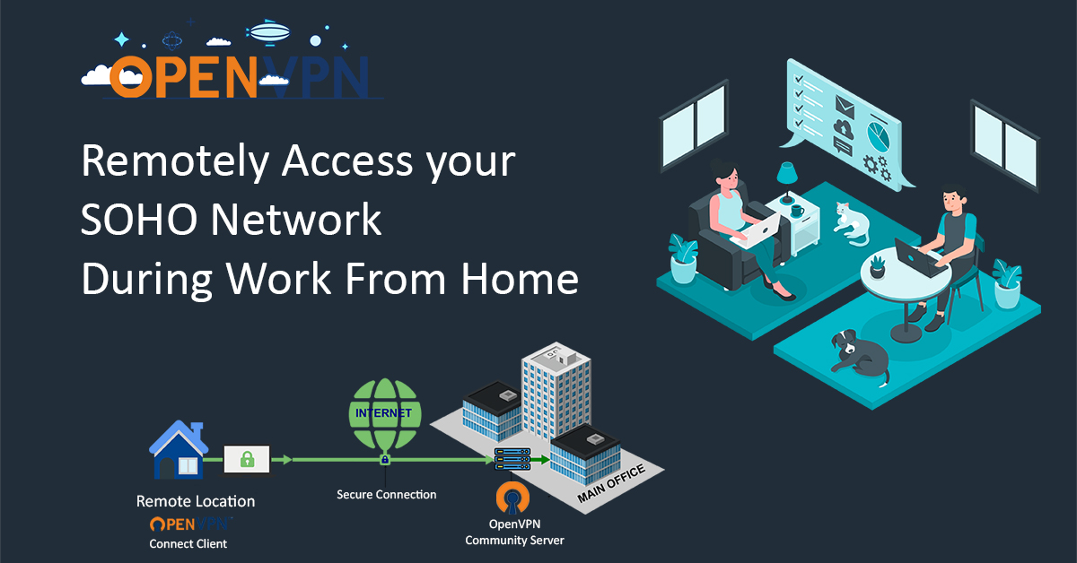 OpenVPN, Remotely Access your SOHO Network During WFH