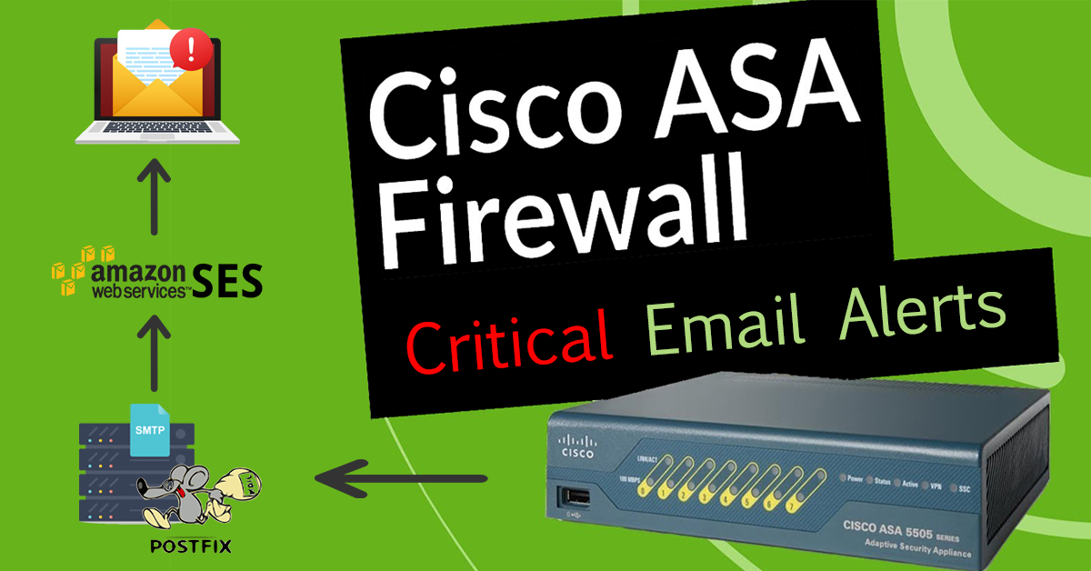 Setup Critical Email Alerts on Cisco ASA Firewall